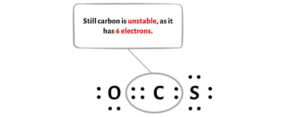 OCS Lewis Structure in 6 Steps (With Images)