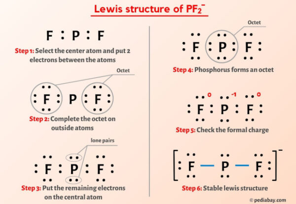 PF2- Lewis Structure in 6 Steps (With Images)