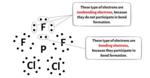 PF3Cl2 Lewis Structure in 5 Steps (With Images)