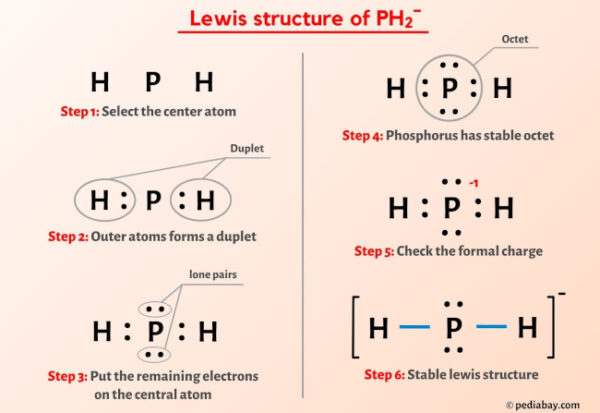 PH2- Lewis Structure in 6 Steps (With Images)