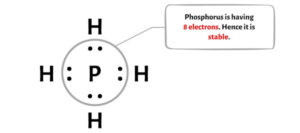 PH4+ Lewis Structure in 6 Steps (With Images)