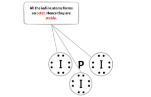 PI3 Lewis Structure in 6 Steps (With Images)