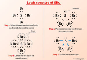 SBr4 Lewis Structure in 5 Steps (With Images)