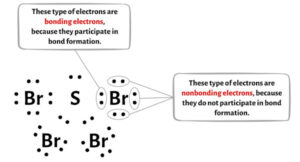 SBr4 Lewis Structure in 5 Steps (With Images)