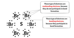 SBr6 Lewis Structure in 5 Steps (With Images)