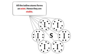 SI6 Lewis Structure in 5 Steps (With Images)
