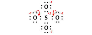 SO4 2- Lewis Structure in 5 Steps (With Images)