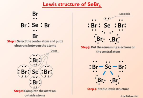 SeBr4 Lewis Structure in 5 Steps (With Images)