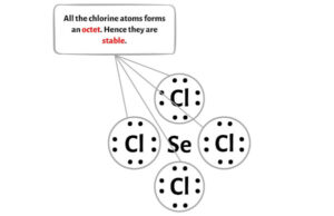 SeCl4 Lewis Structure in 5 Steps (With Images)