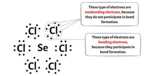 SeCl6 Lewis Structure in 5 Steps (With Images)