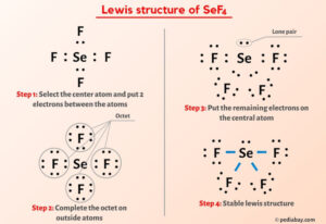 SeF4 Lewis Structure in 5 Steps (With Images)