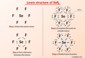 SeF6 Lewis Structure in 5 Steps (With Images)