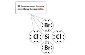 SiCl2Br2 Lewis Structure in 6 Steps (With Images)