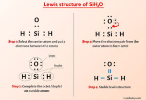 SiH2O Lewis Structure in 6 Steps (With Images)