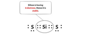 SiS2 Lewis Structure in 6 Steps (With Images)