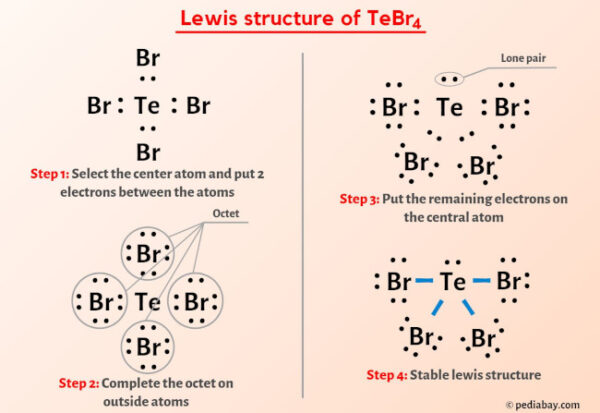 TeBr4 Lewis Structure in 5 Steps (With Images)