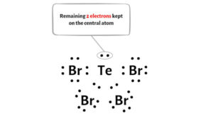TeBr4 Lewis Structure in 5 Steps (With Images)