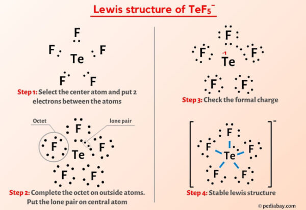 TeF5- Lewis Structure in 5 Steps (With Images)