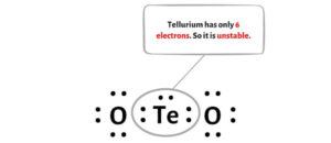 TeO2 Lewis Structure in 6 Steps (With Images)