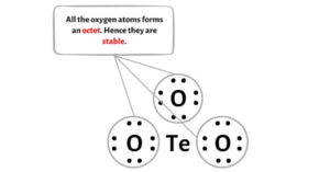 TeO3 Lewis Structure in 6 Steps (With Images)