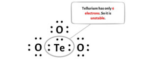 TeO3 Lewis Structure in 6 Steps (With Images)