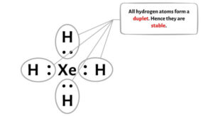 XeH4 Lewis Structure in 5 Steps (With Images)