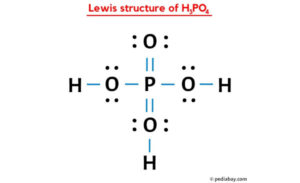 H3PO4 Lewis Structure in 6 Steps (With Images)