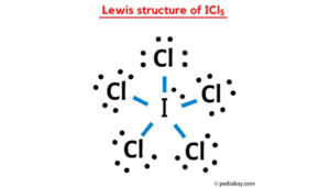 ICl5 Lewis Structure in 5 Steps (With Images)