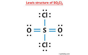 SO2Cl2 Lewis Structure in 5 Steps (With Images)