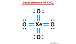 XeO4 Lewis Structure in 5 Steps (With Images)